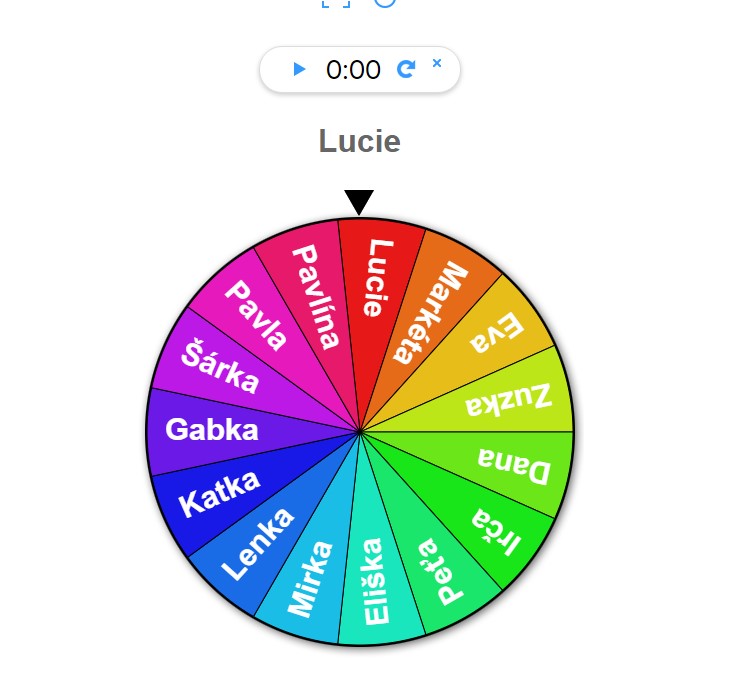 Flippity :: Pro-ucitele